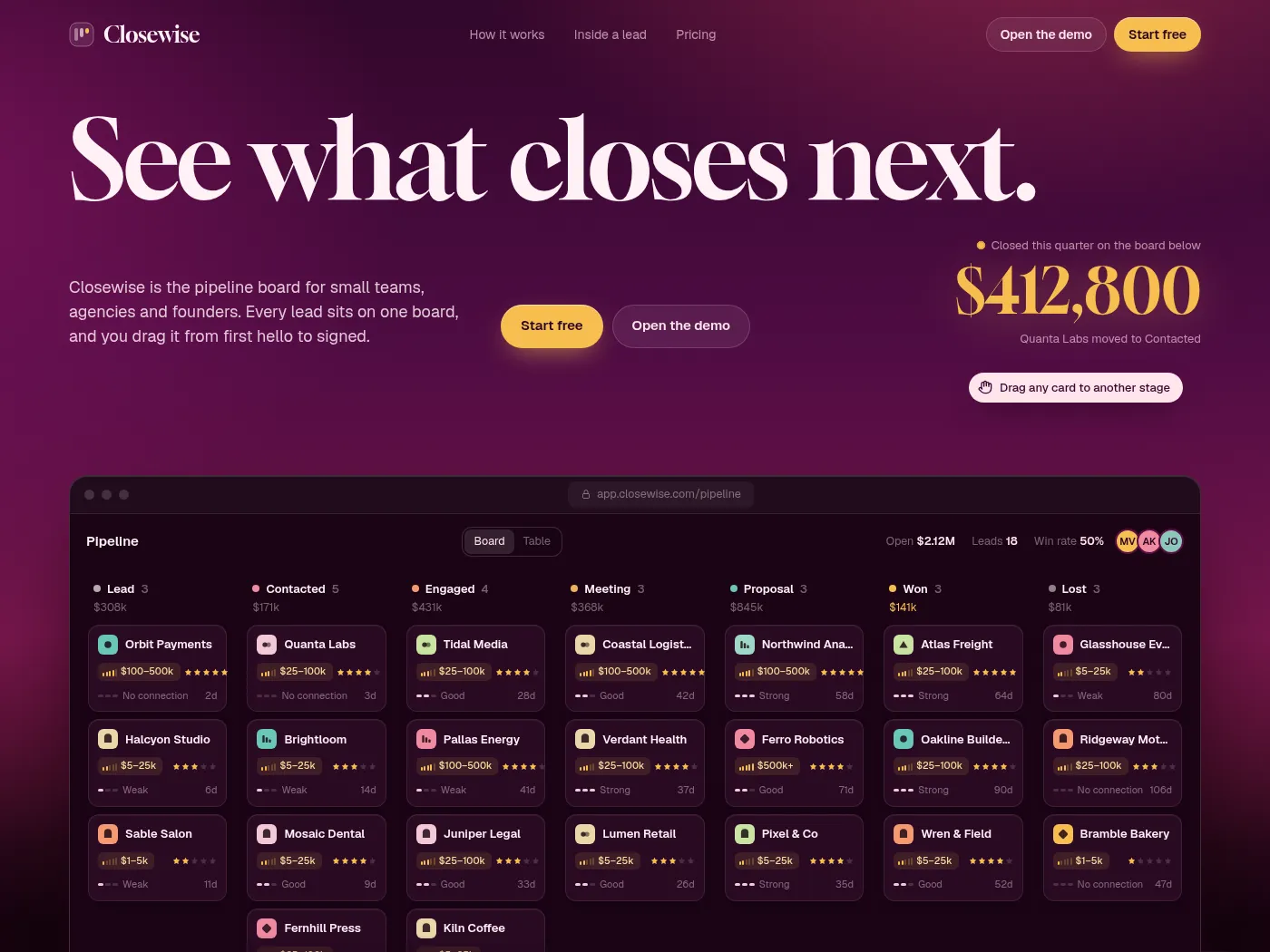 Closewise Sales CRM