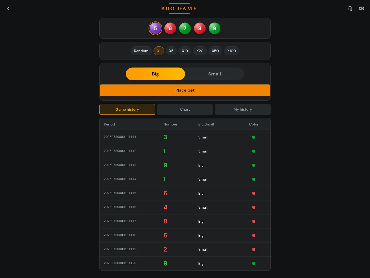 BDG Gham Tracker
