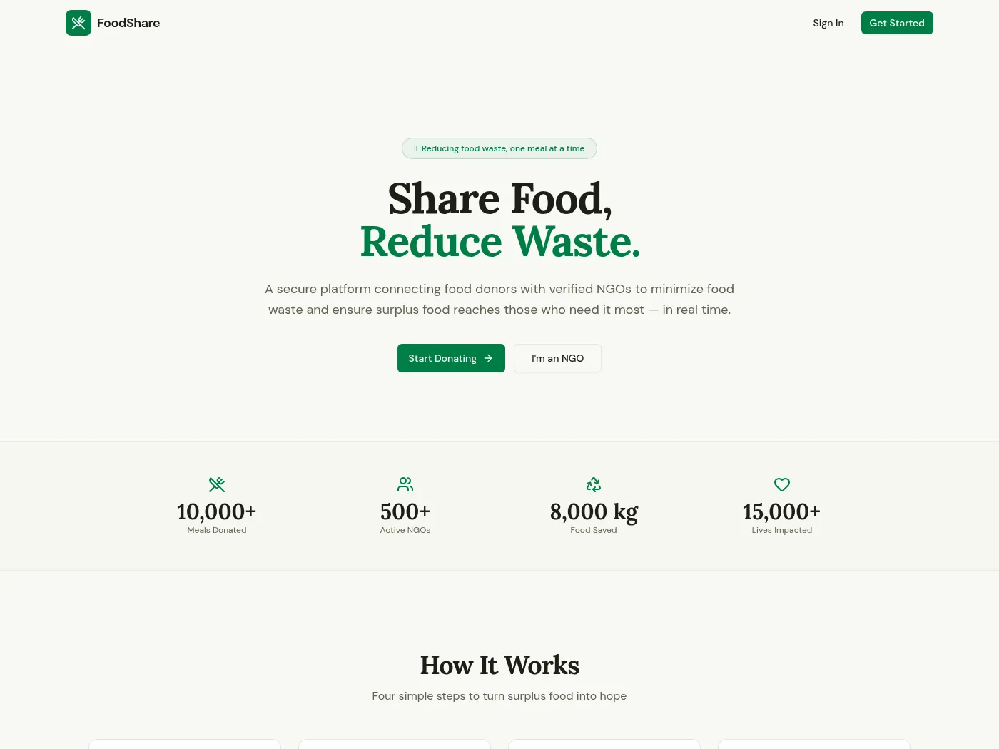 Food Redistribution System