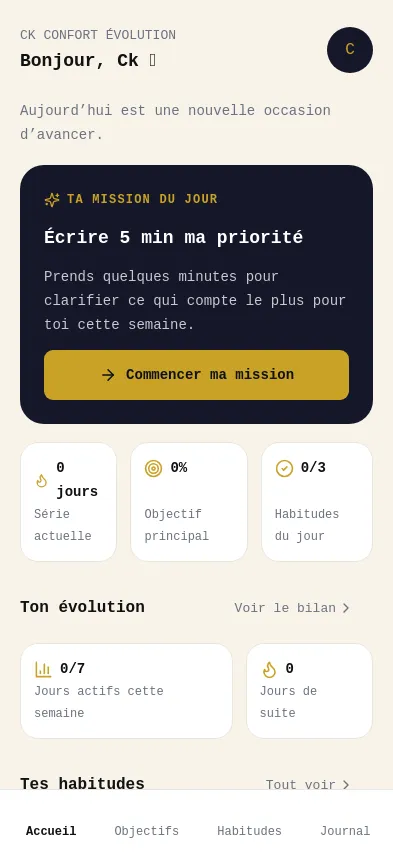 CK Confort Évolution