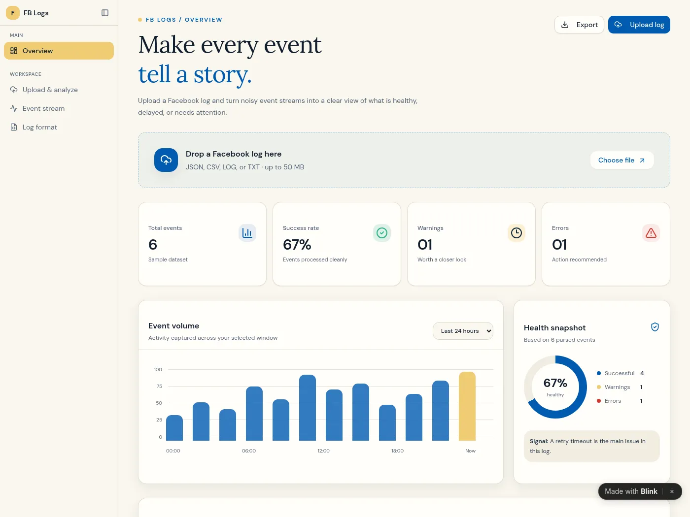 FB Logs Dashboard