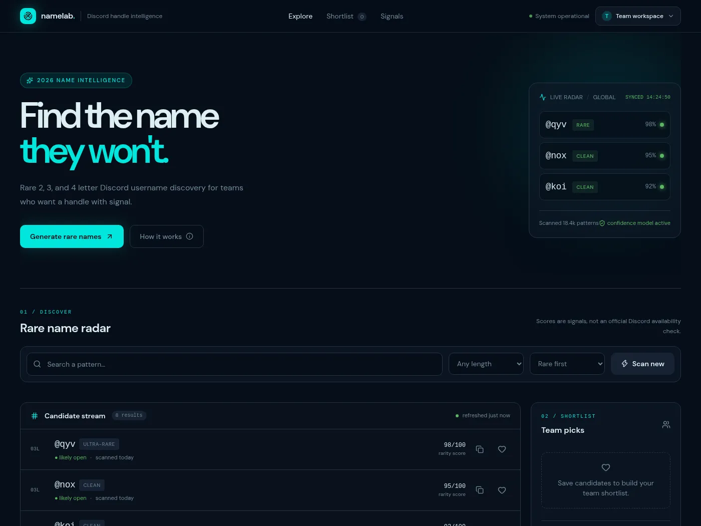 Discord Name Finder AI