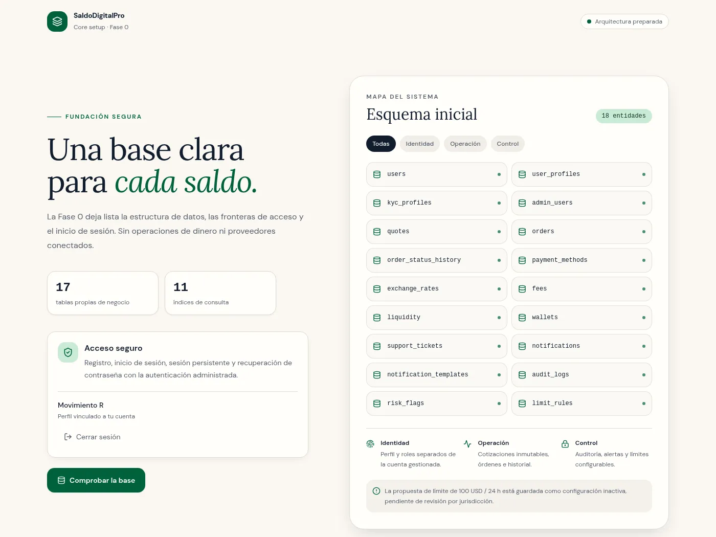 SaldoDigitalPro Core Setup