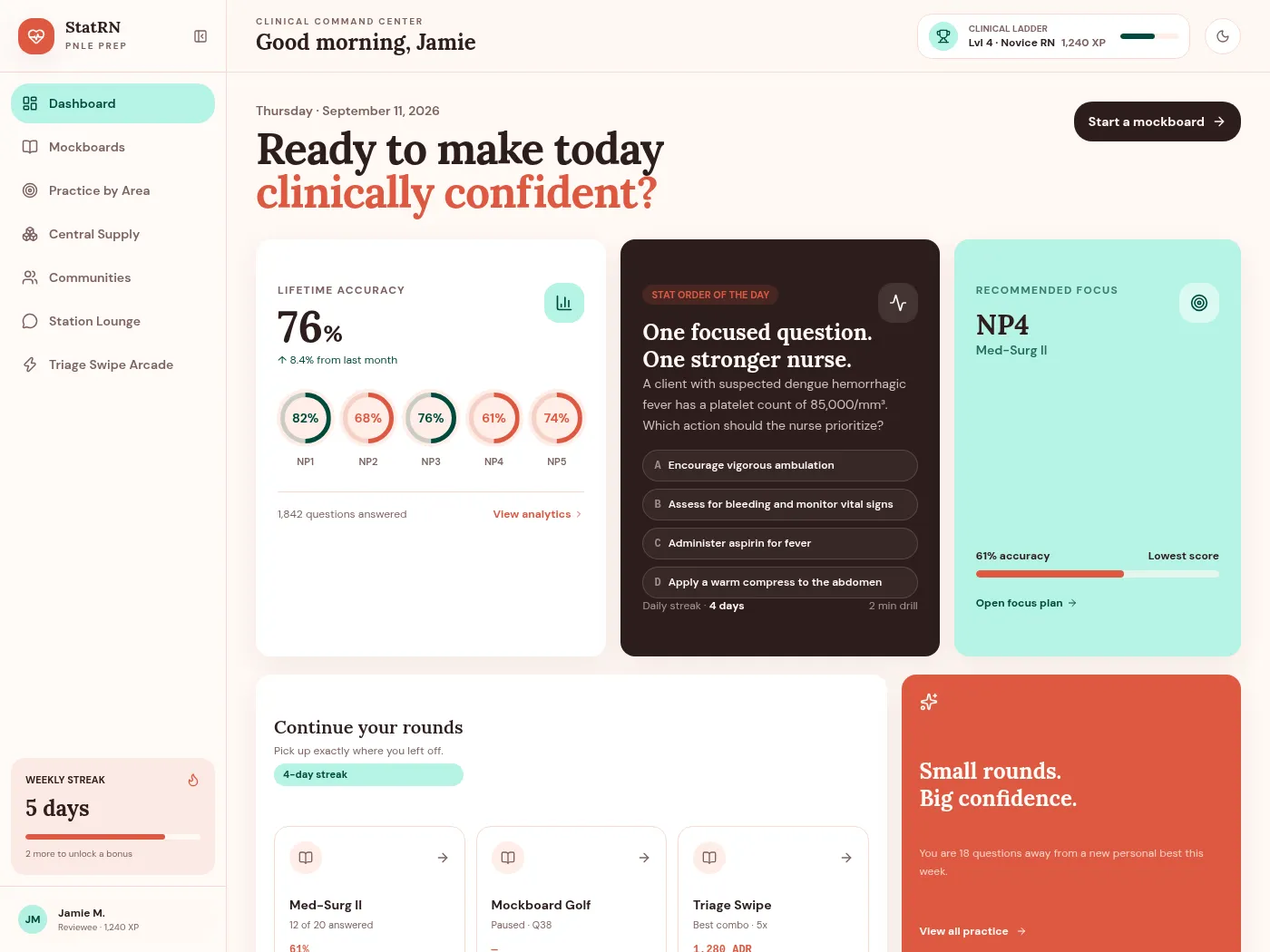 StatRN Nursing Board Prep