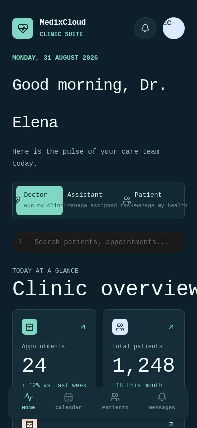 MedixCloud Clinic Suite