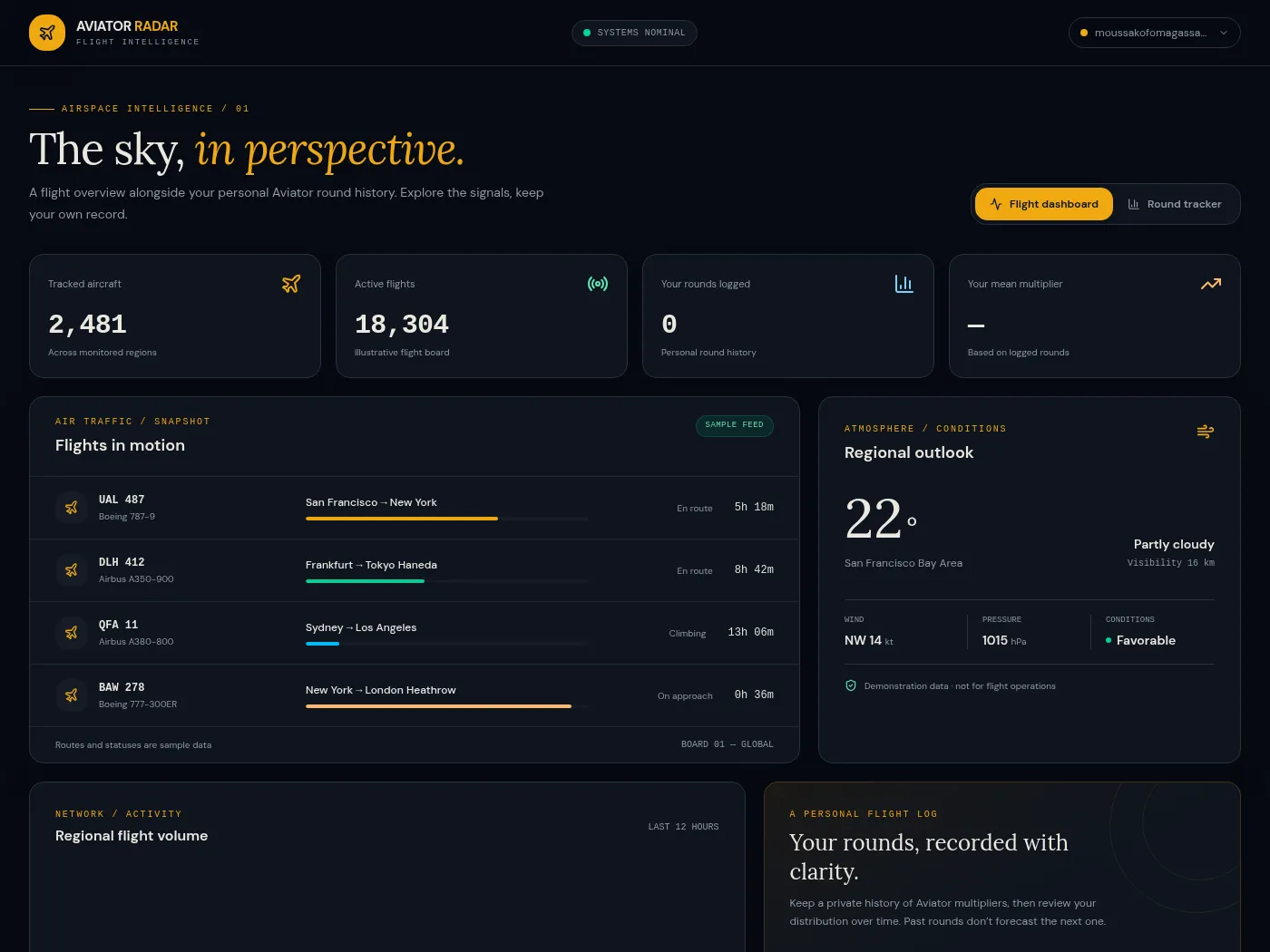 Aviator Predictor