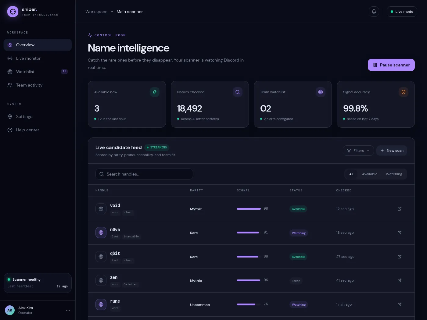 Discord Name Sniper AI