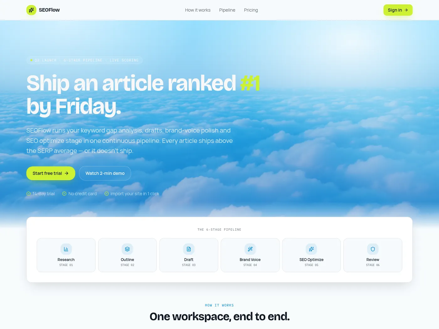 SEOFlow AI Dashboard