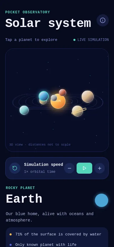 Pocket Solar System