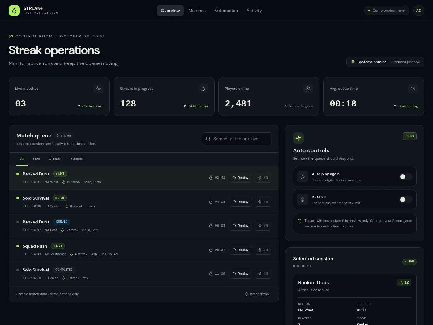 StreakMaster Admin Panel