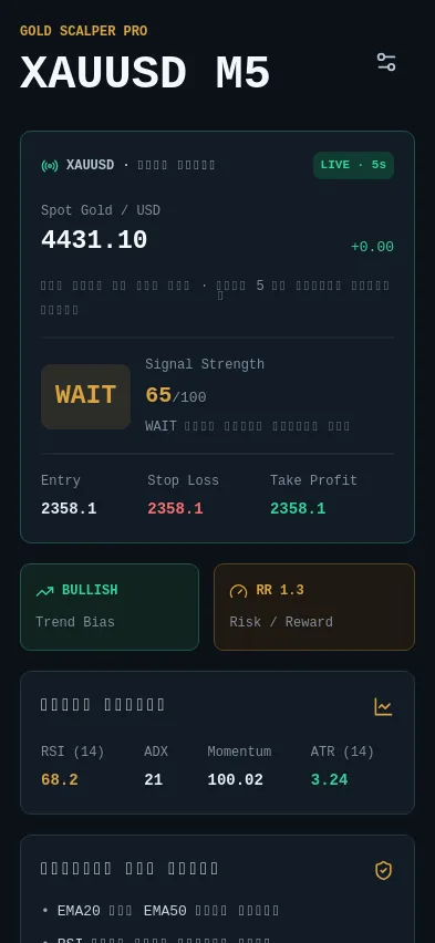 Gold Scalper Pro ابو حسن الادلبي