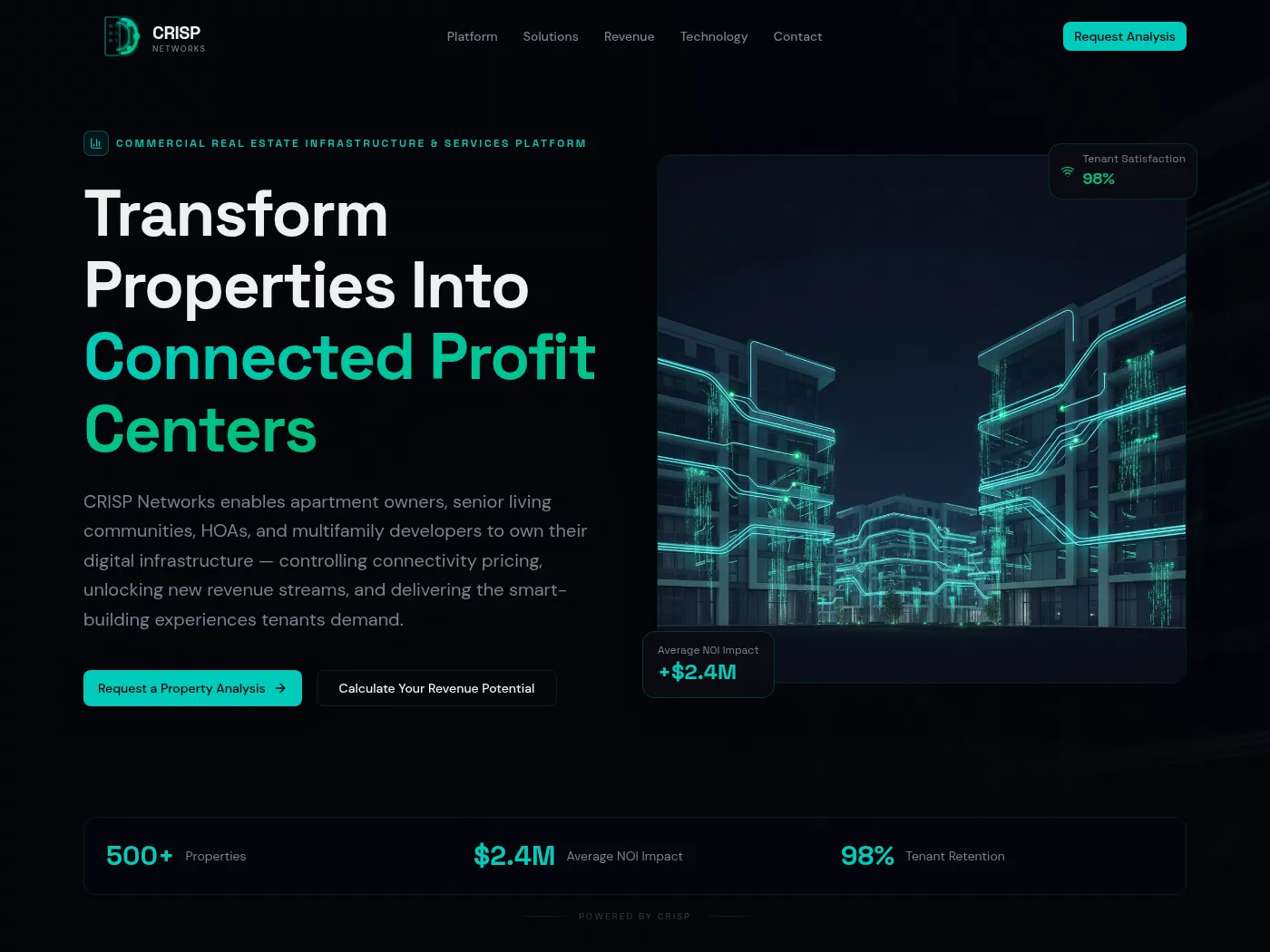 Crisp Networks Platform Website