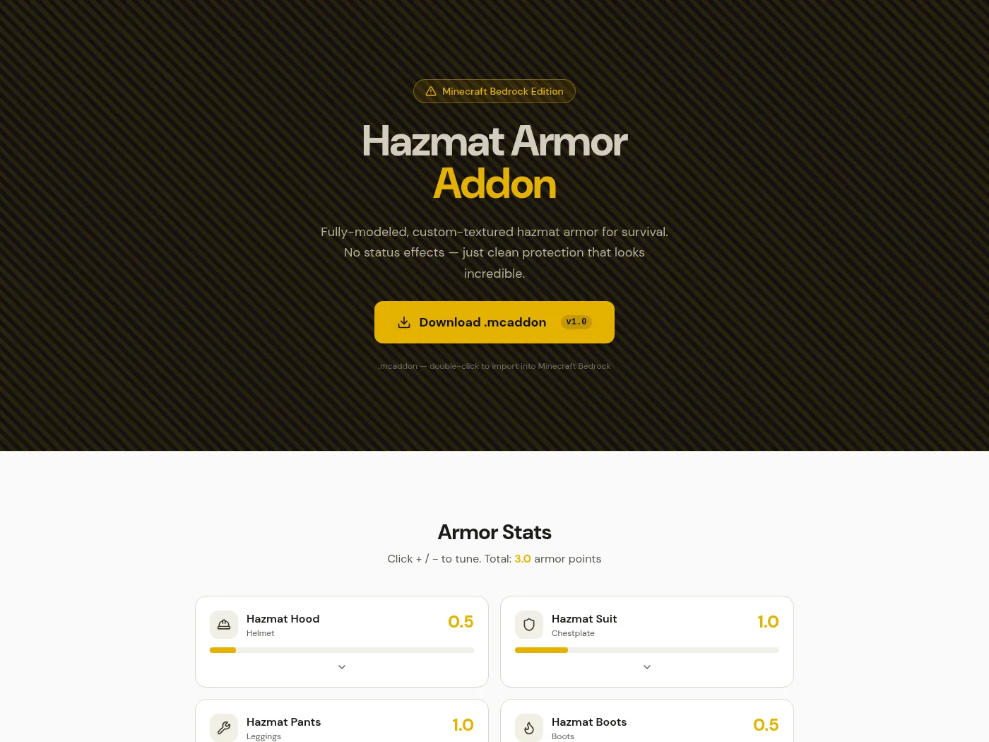 Hazmat Armor Addon