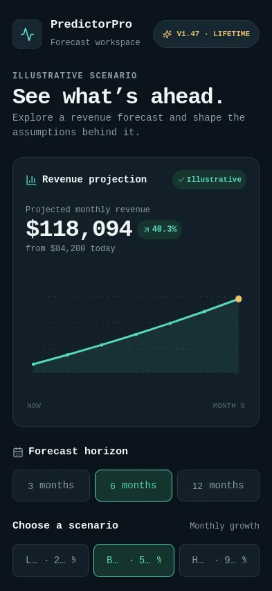 PredictorPro Mobile