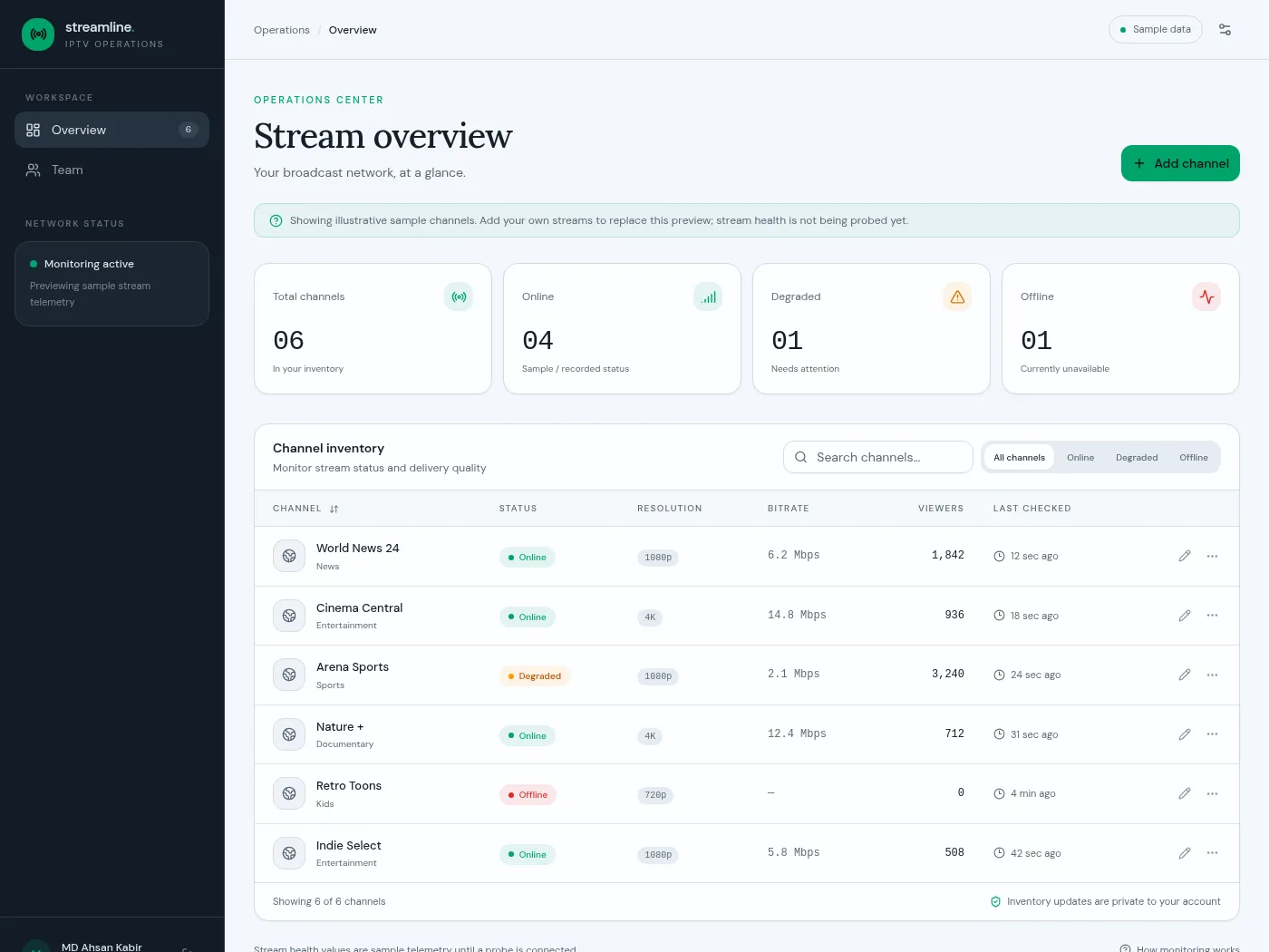 IPTV Stream Admin Panel