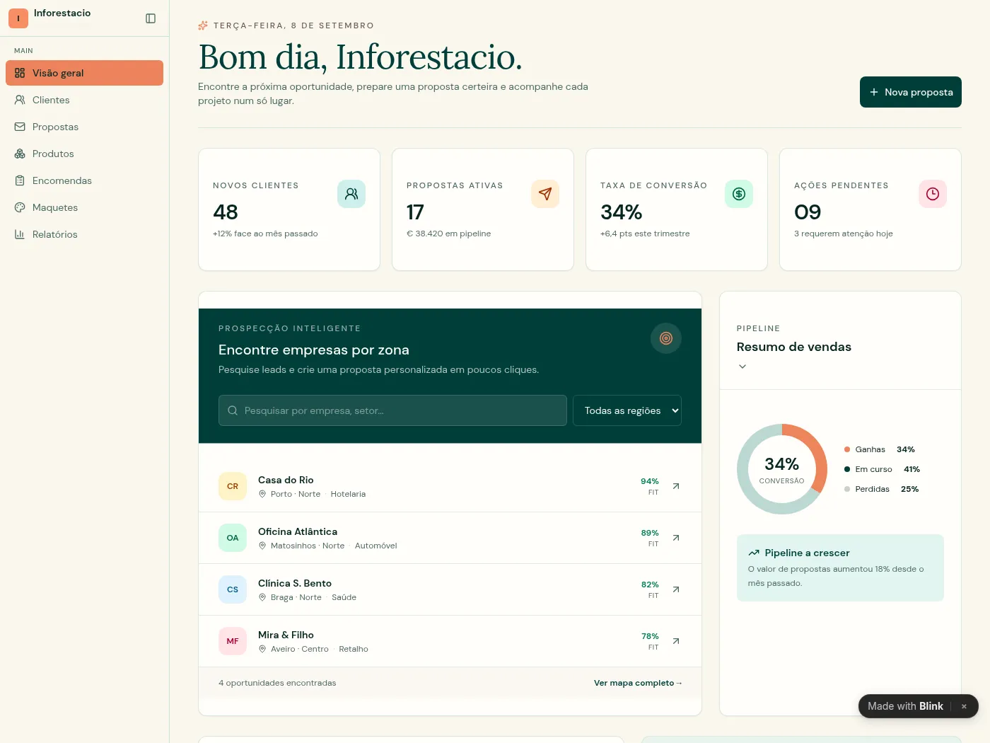 Inforestacio Proposals CRM