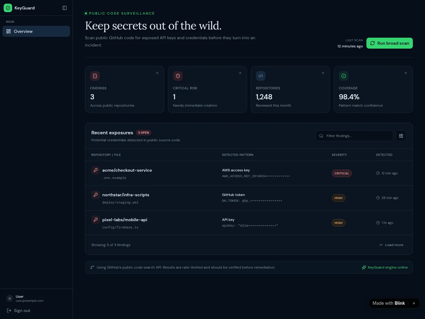 GitHub KeyGuard