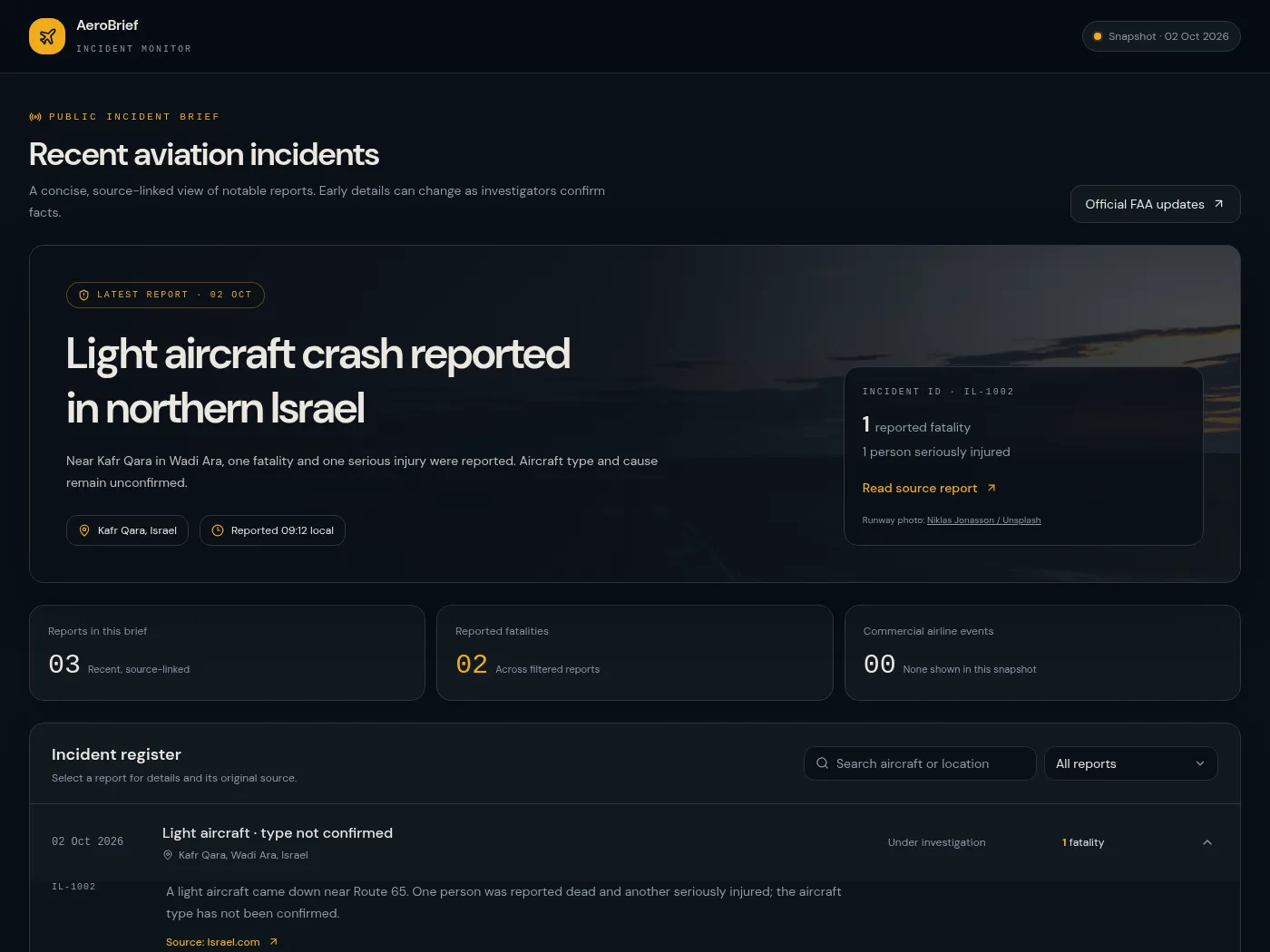 Aviator Crash Tracker