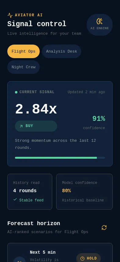 Aviator AI Forecast