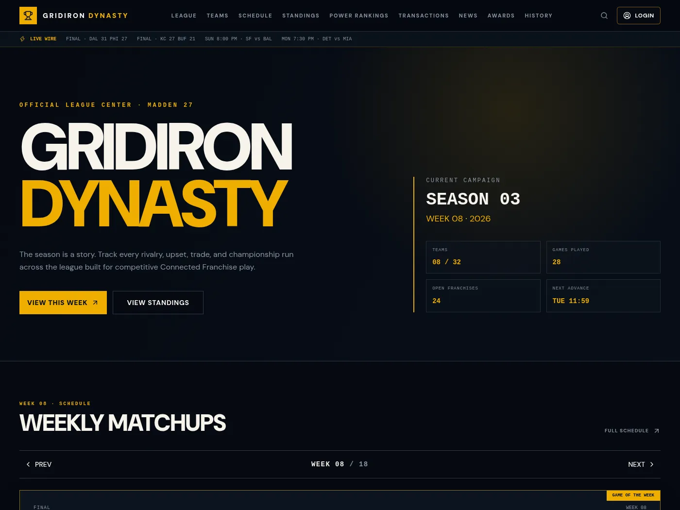 Gridiron Dynasty League