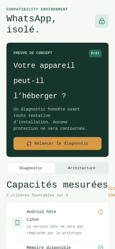 WhatsApp Virtual Host