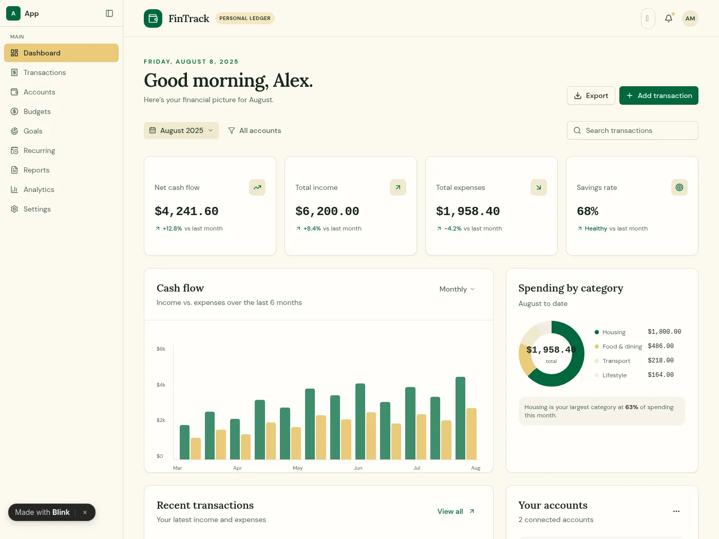 FinTrack Financial Dashboard