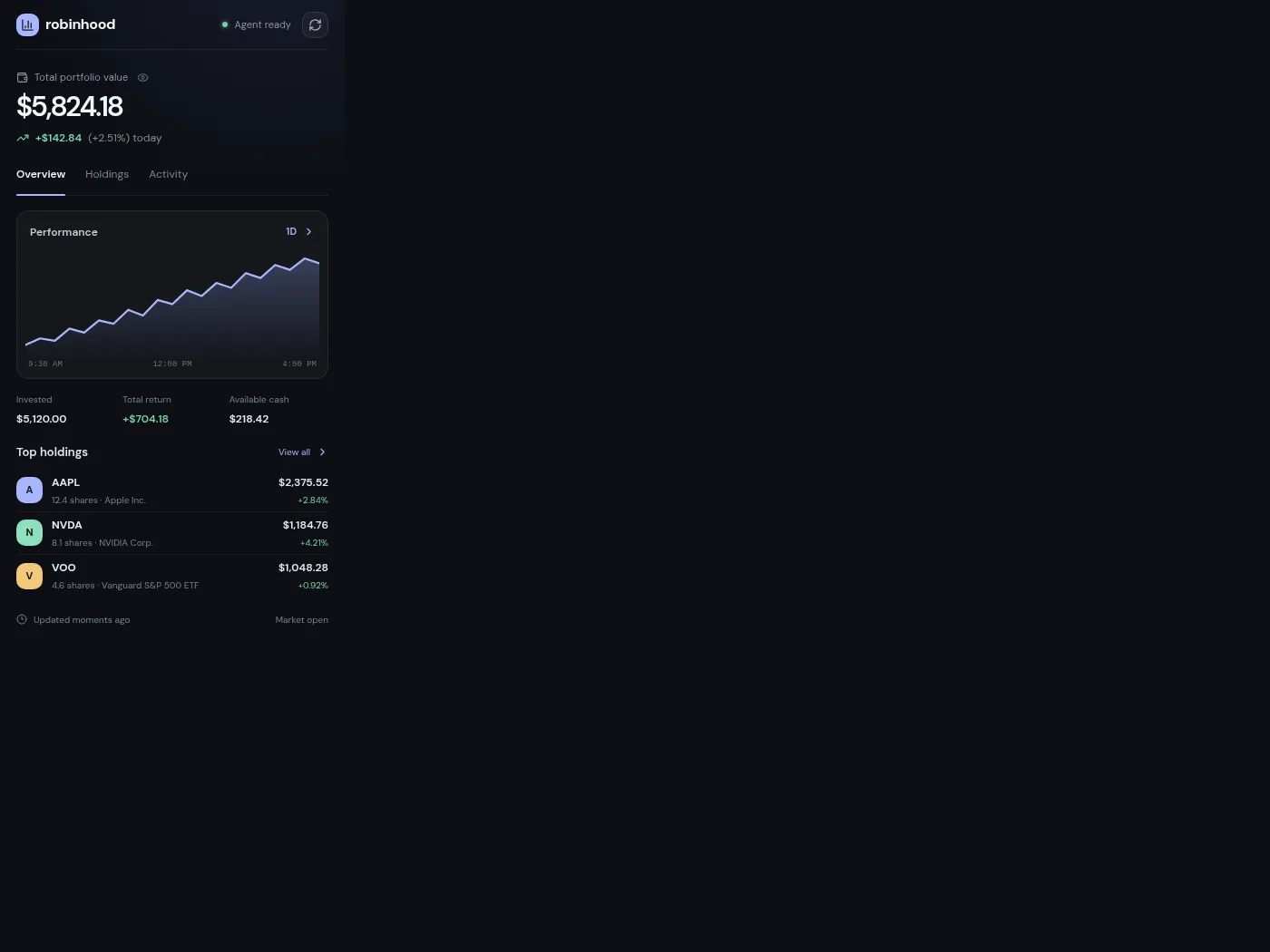 Robinhood Analytics Extension