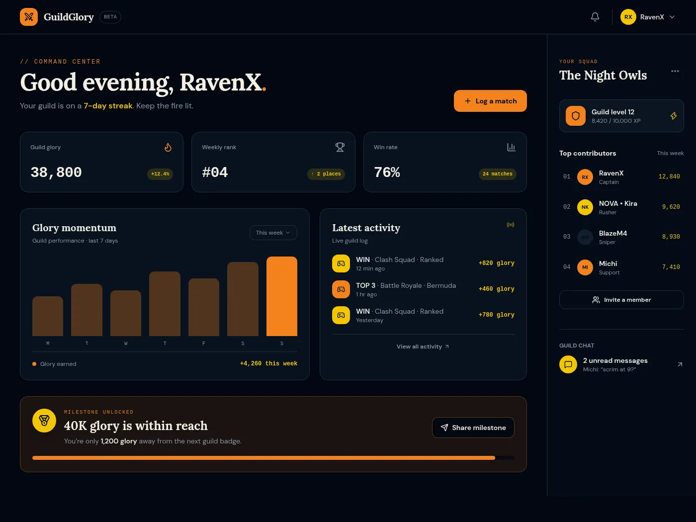 GuildGlory Tracker
