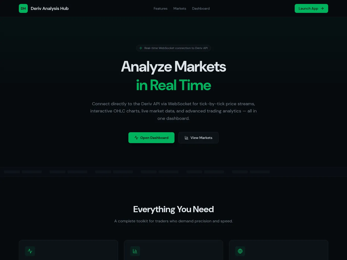 Deriv Analysis Hub
