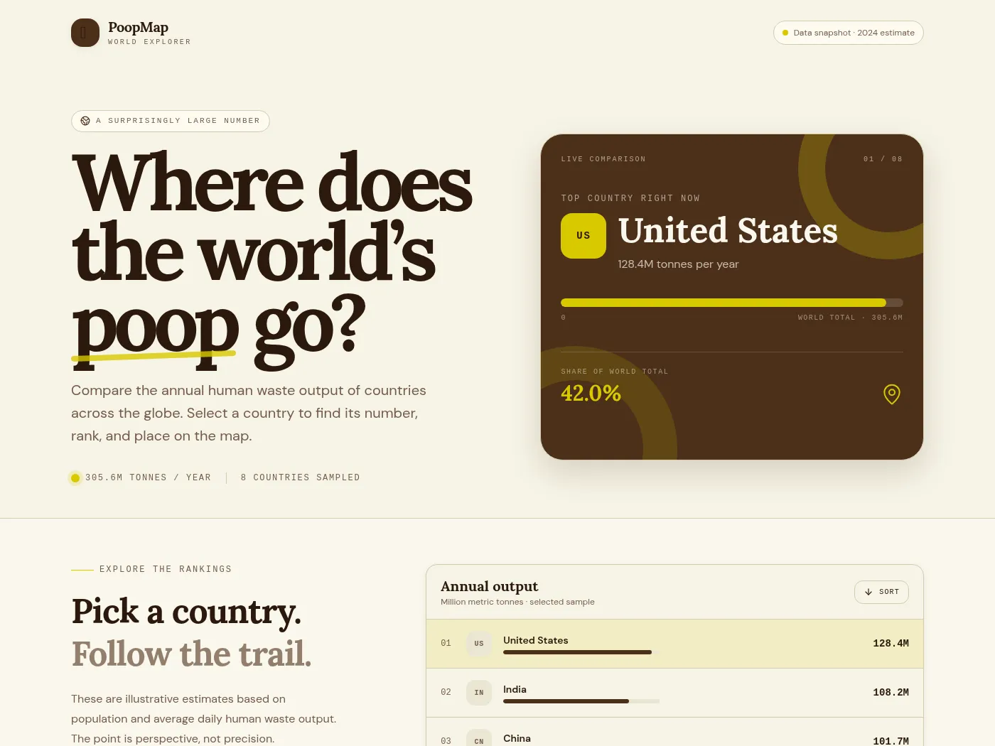 PoopMap World Explorer