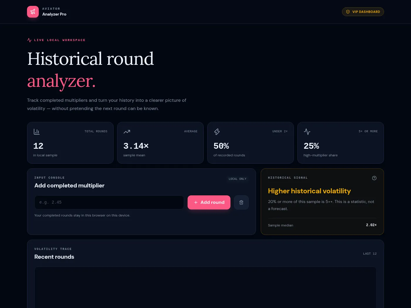 Aviator Analyzer Pro