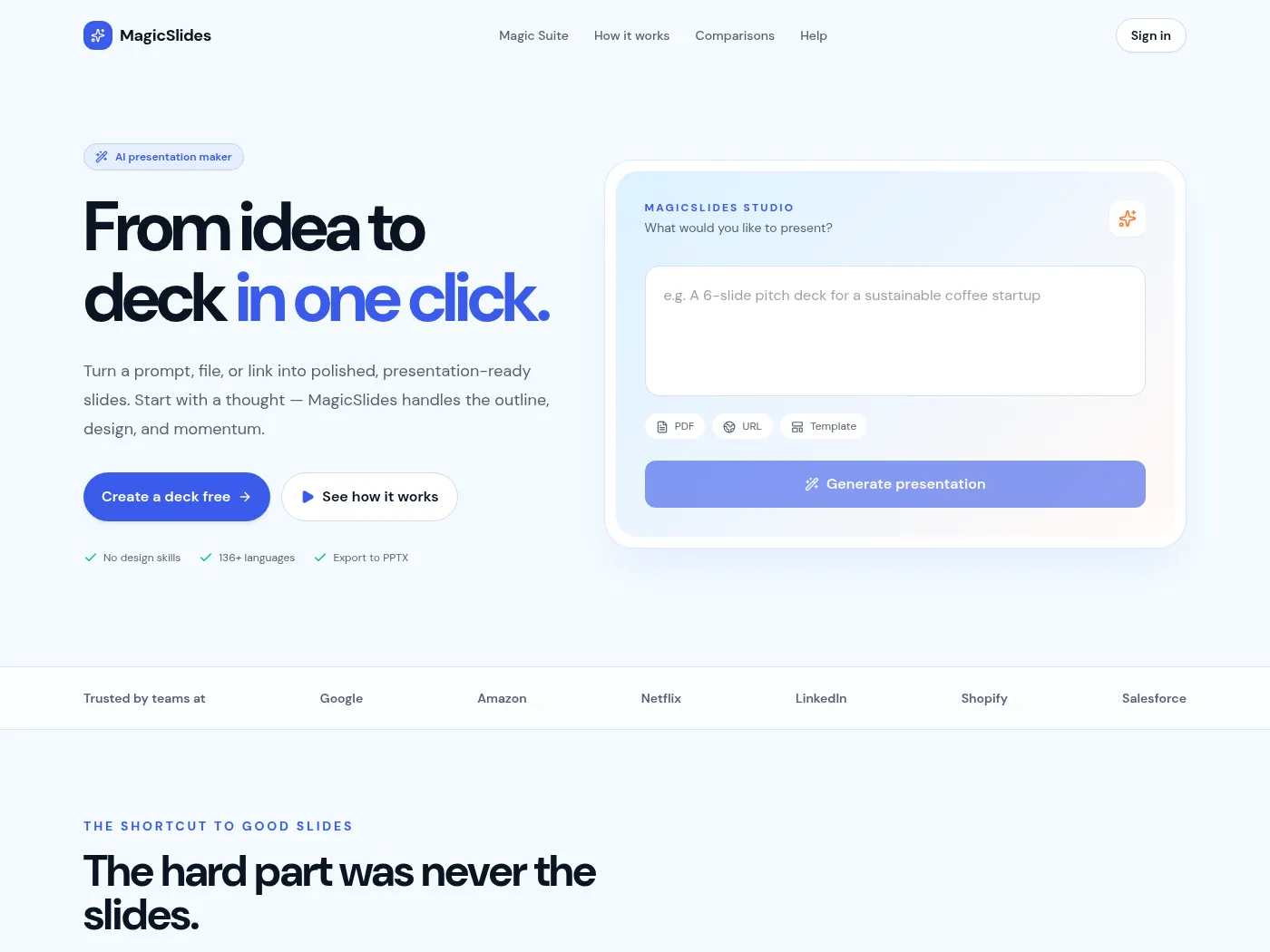 MagicSlides AI Suite