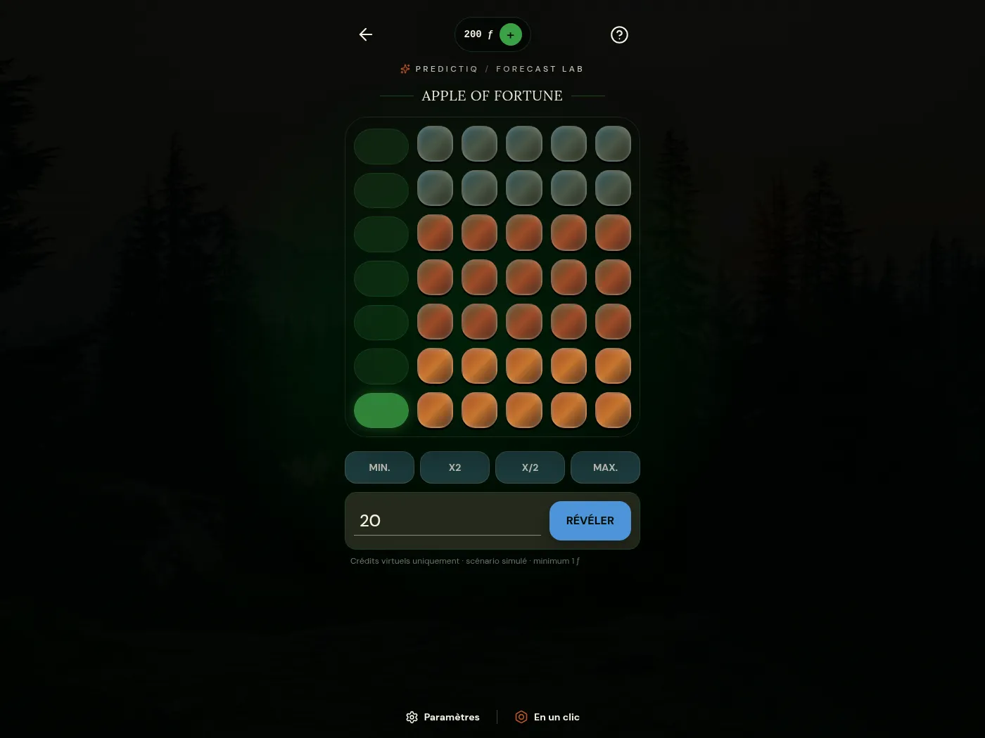 PredictIQ