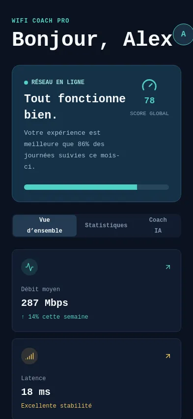 Wi-Fi Coach Pro