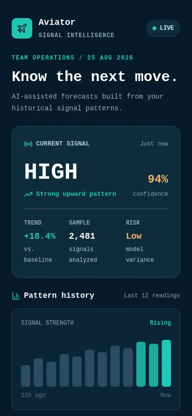 Aviator Signal Predictor