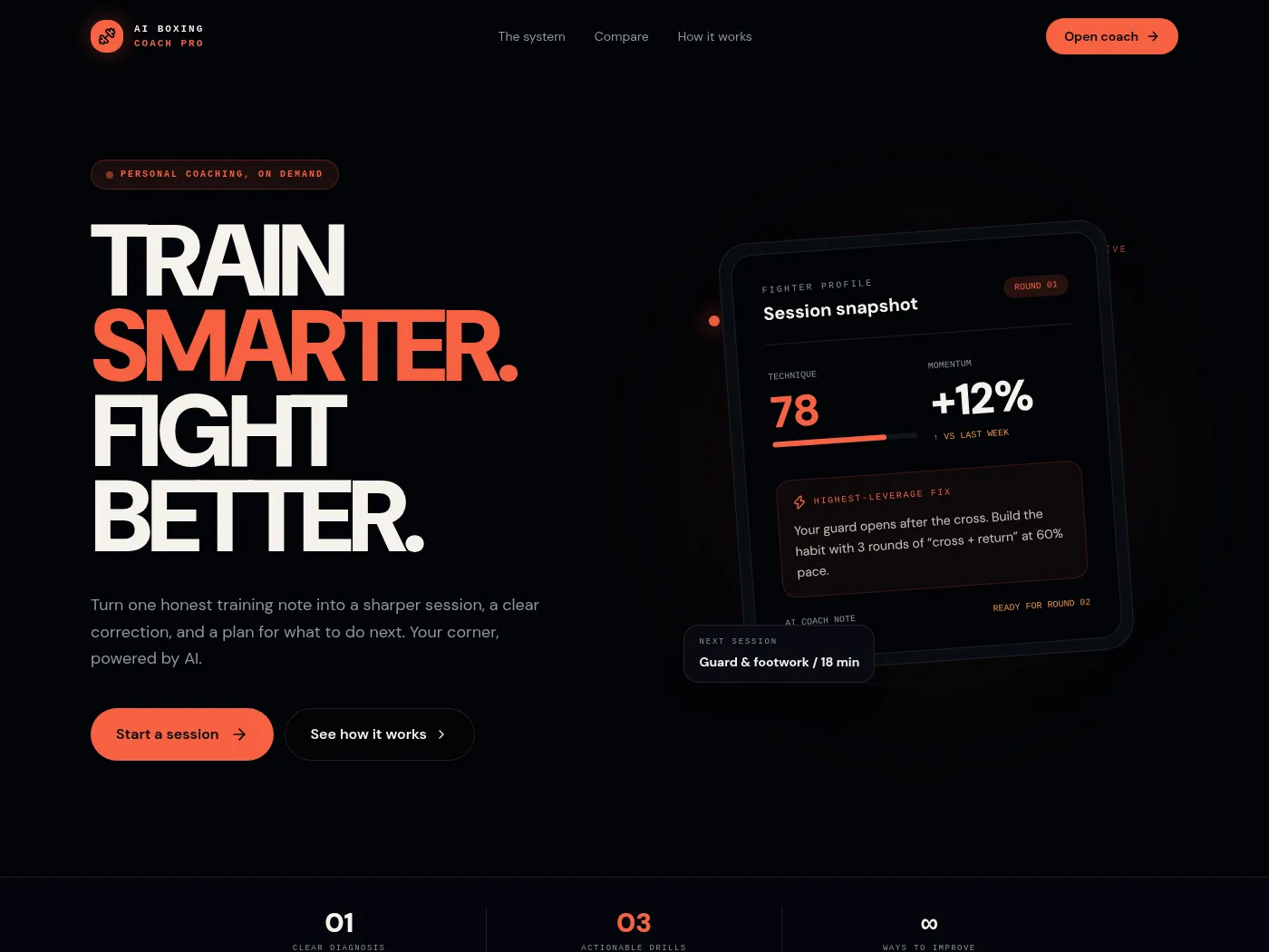 AI Boxing Coach Pro