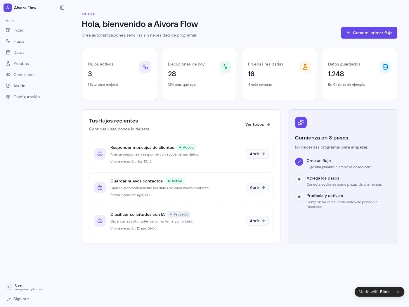 Aivora Flow Visual App