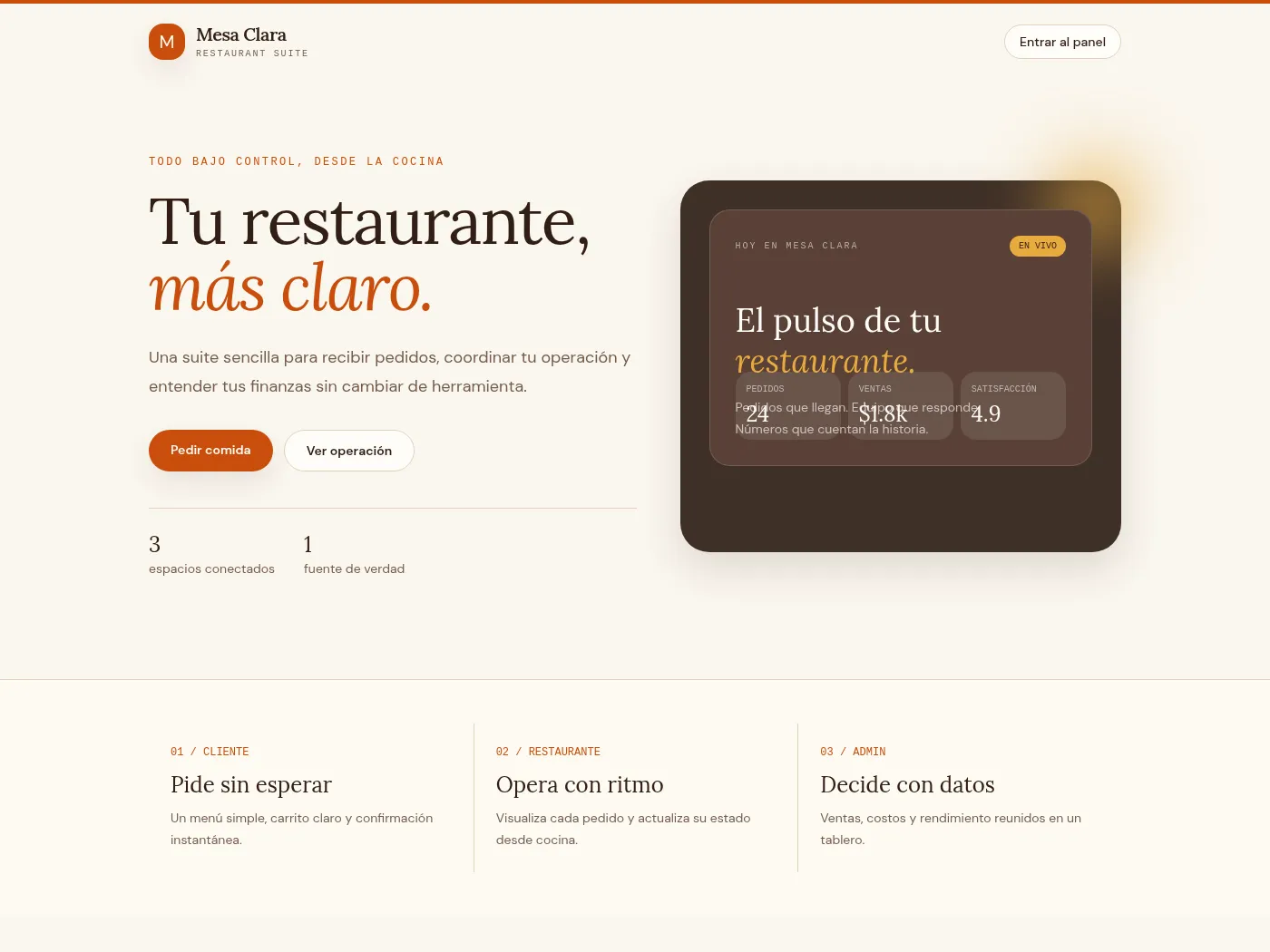 SmartRestaurante Suite