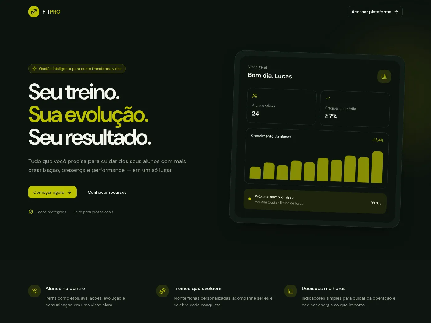 FitPro SaaS Platform