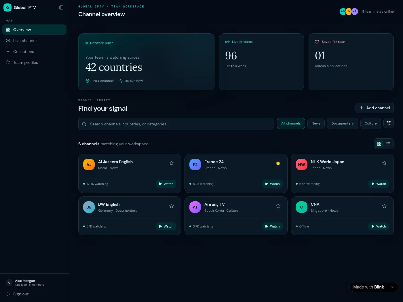 Global IPTV Organizer