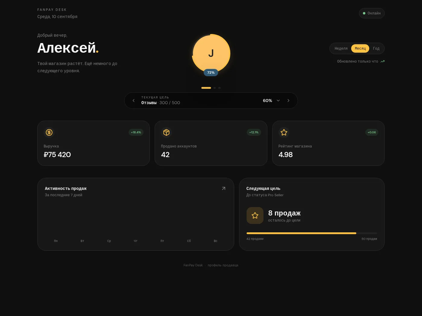 Apple Style Profile Dashboard