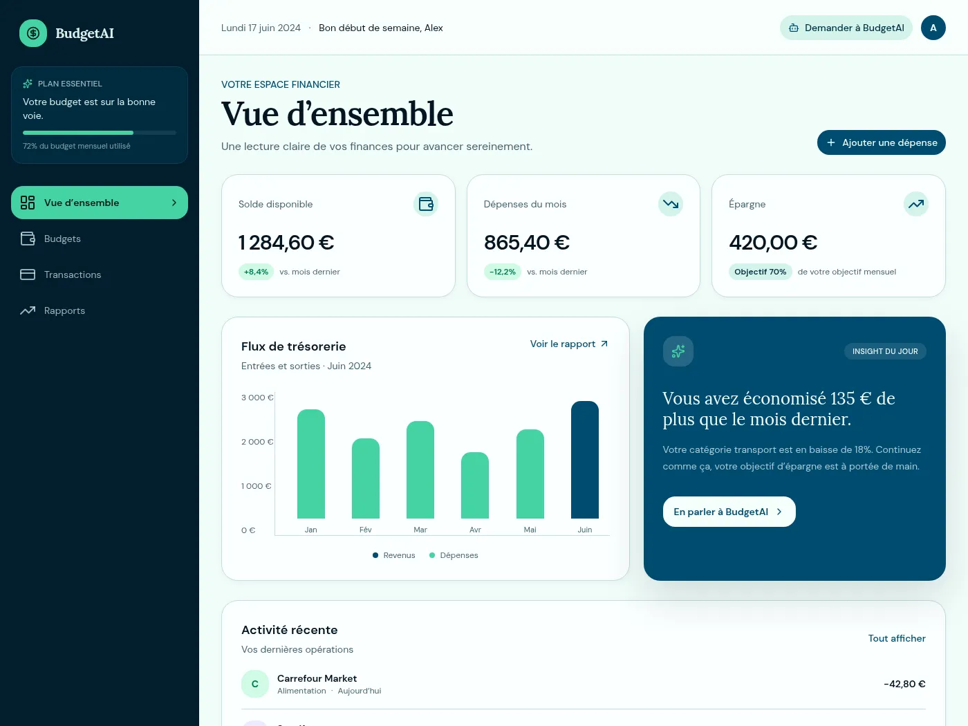BudgetAI Assistant