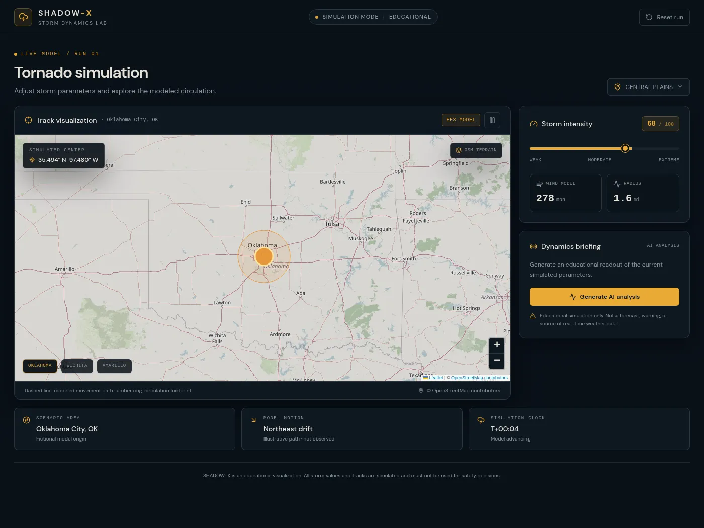 TwisterSim AI Tracker