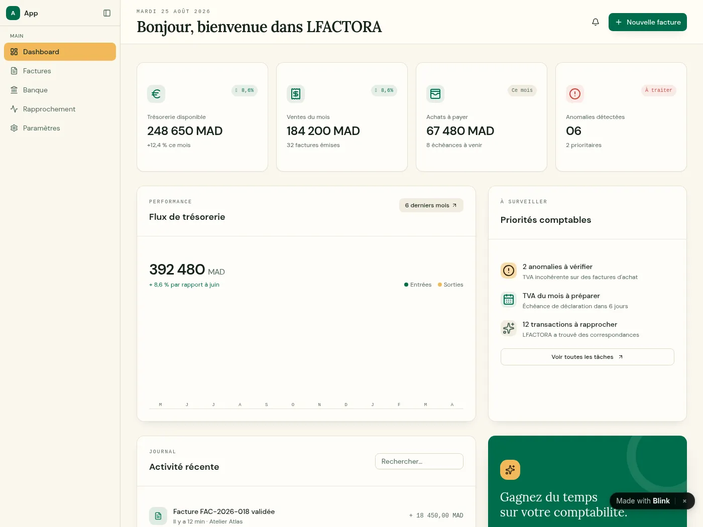 LFACTORA SaaS Platform
