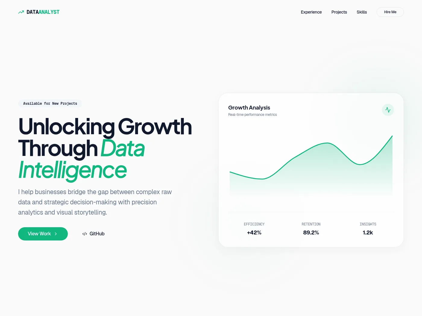 Standout Portfolio Site