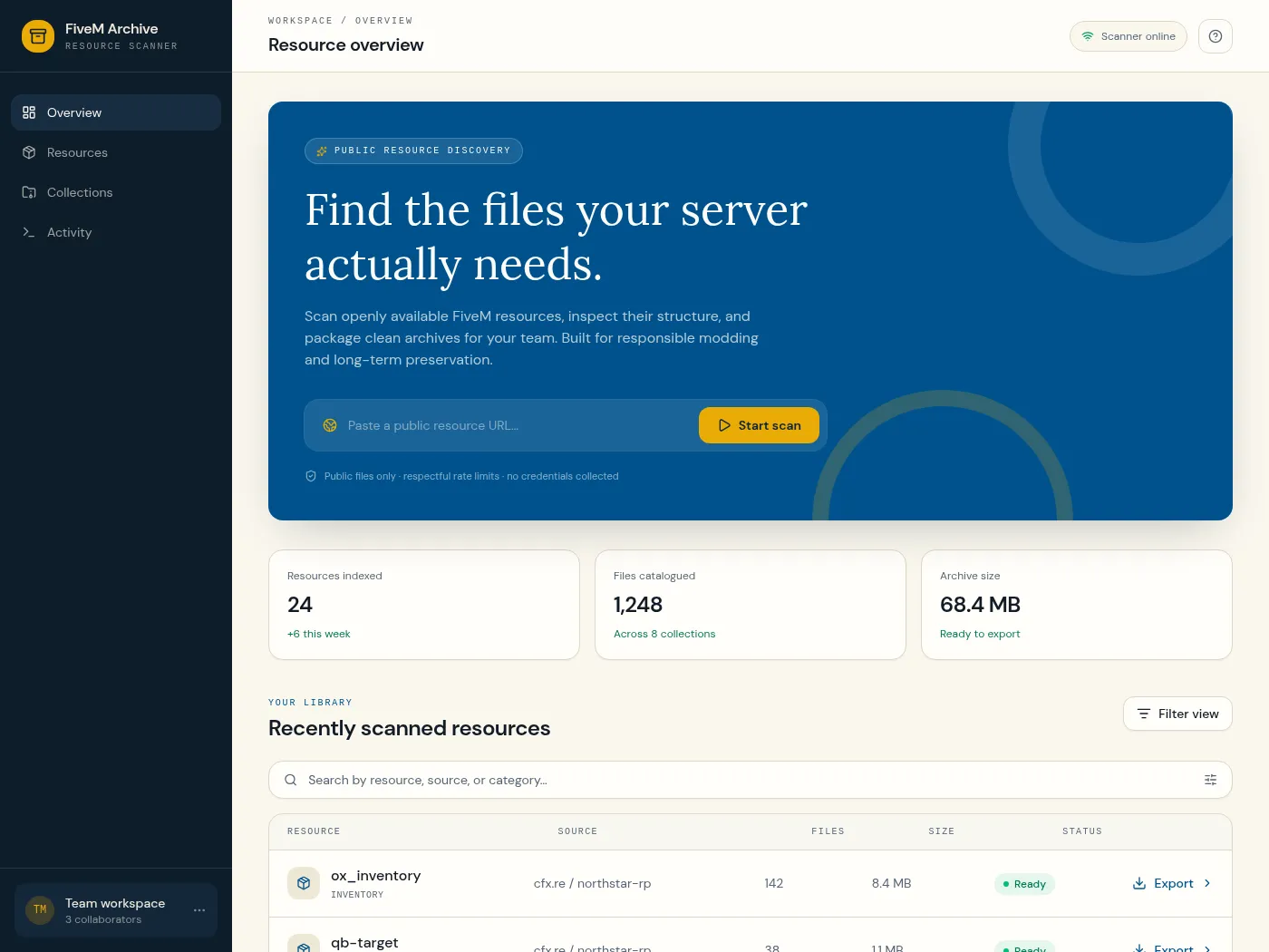 FiveM Resource Scanner