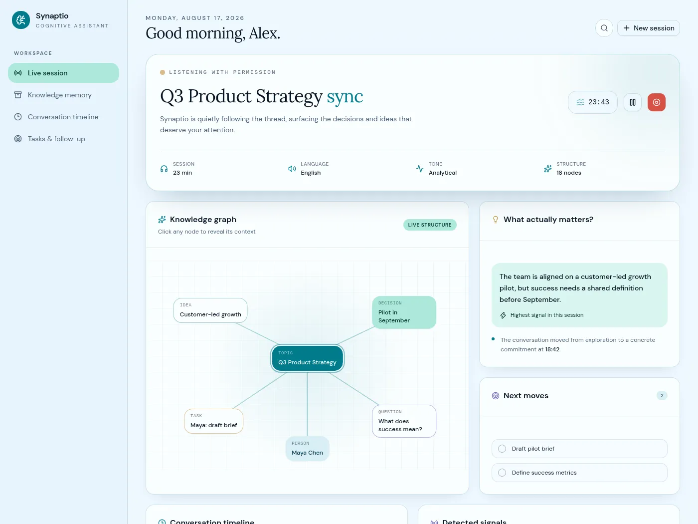 Synaptio Cognitive Assistant