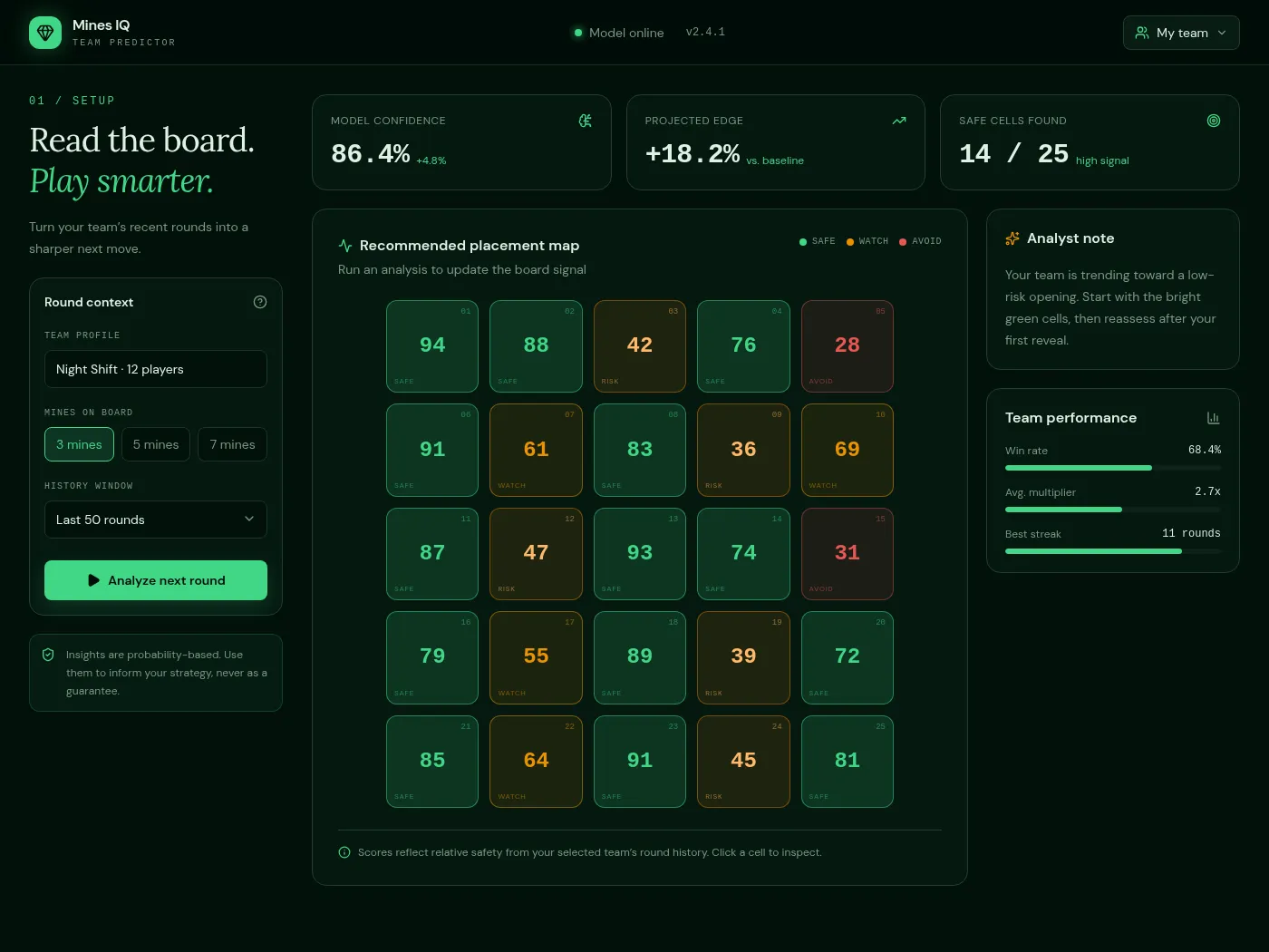 Stakes Mines Predictor