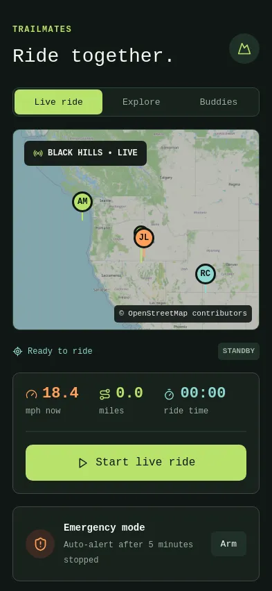TrailMates Tracker
