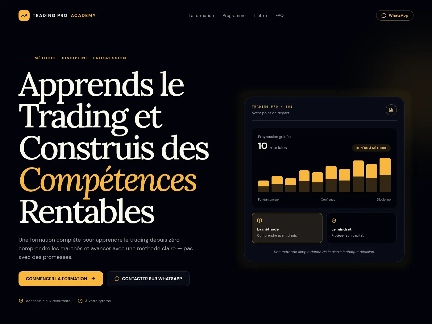 Trading Pro Academy Site